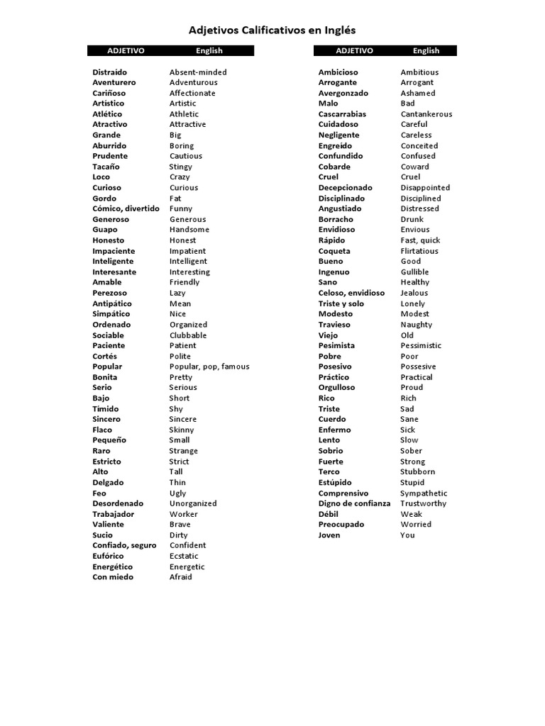 Los Adjetivos Calificativos En Inglés – SIYE