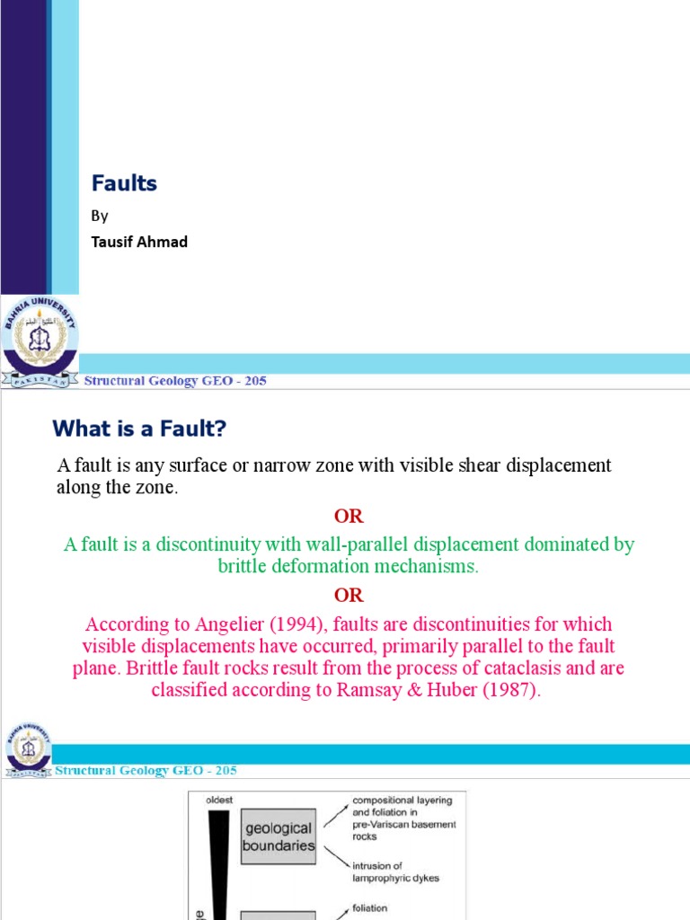 Understanding Faults: A Comprehensive Guide to Fault Terminology ...