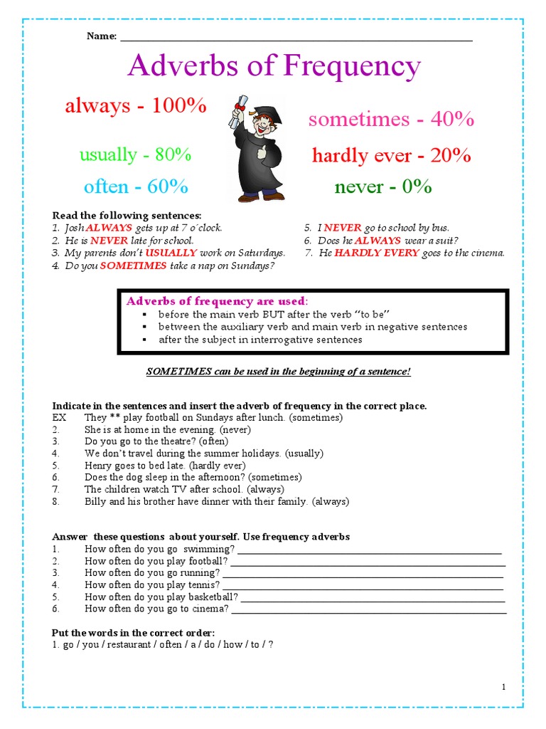 Worksheet (Frequency Adverbs) | PDF | Verb | Adverb