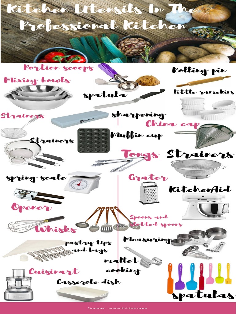 Kitchen Utensils | PDF