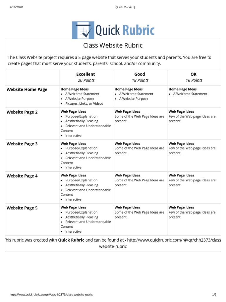 Website Rubric | PDF | Websites | World Wide Web
