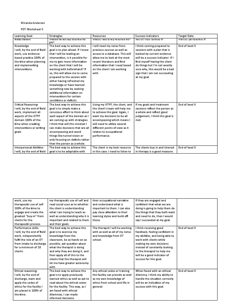 PDT Worksheet 5 | PDF | Goal | Psychotherapy