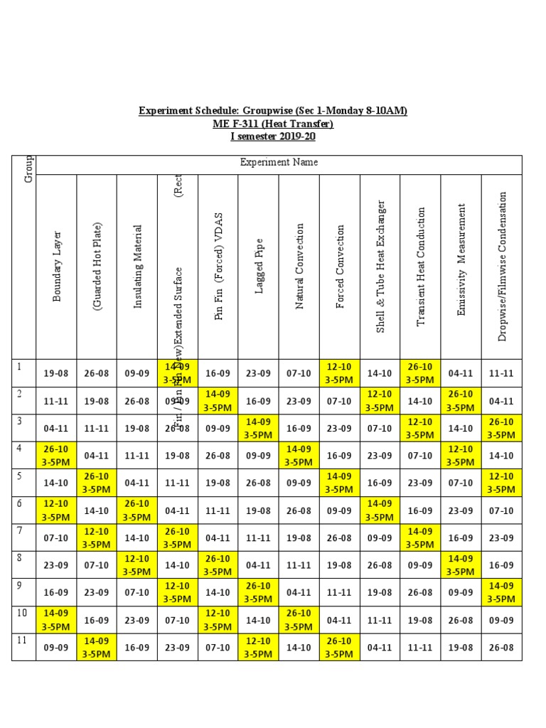 Experiment Schedule Groupwise Sec 1 - 2 - 3 - 4 - 5 - New | PDF | Heat ...