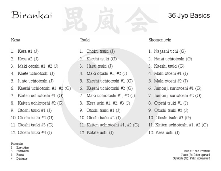 Birankai 36JyoBasics | PDF