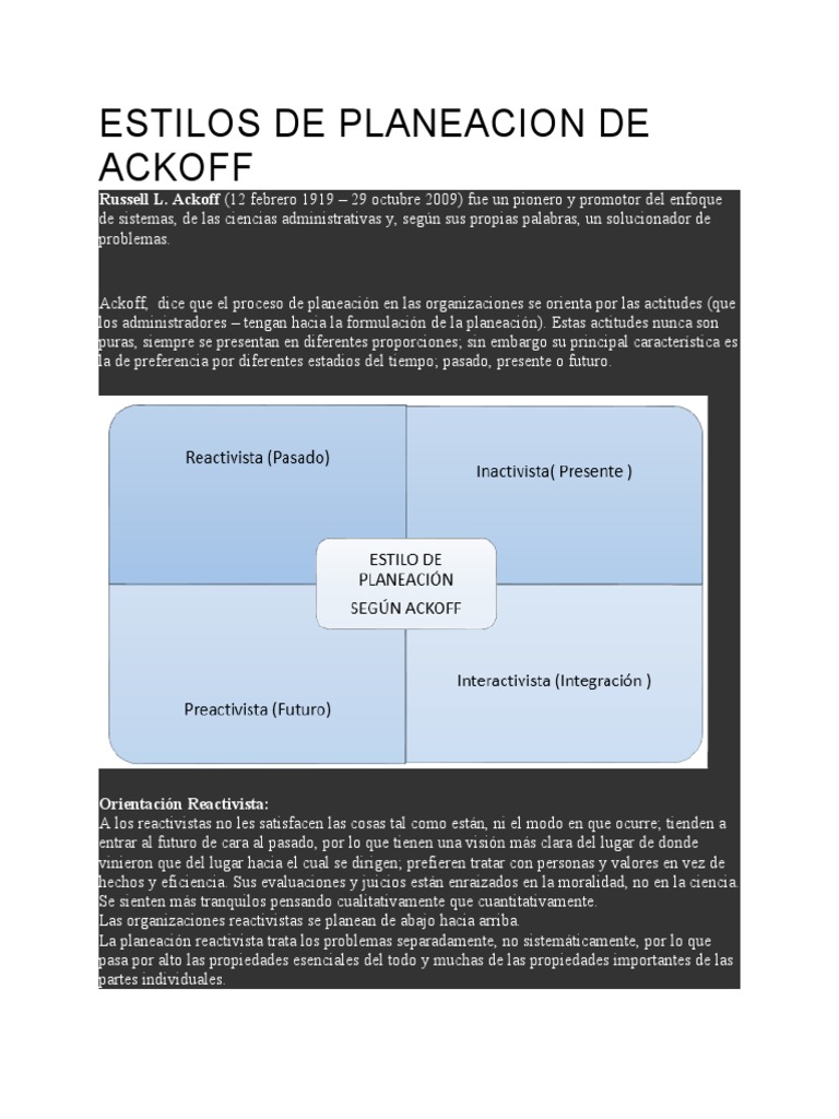 Estilos de Planeacion de Ackoff | PDF | Planificación | Cognición