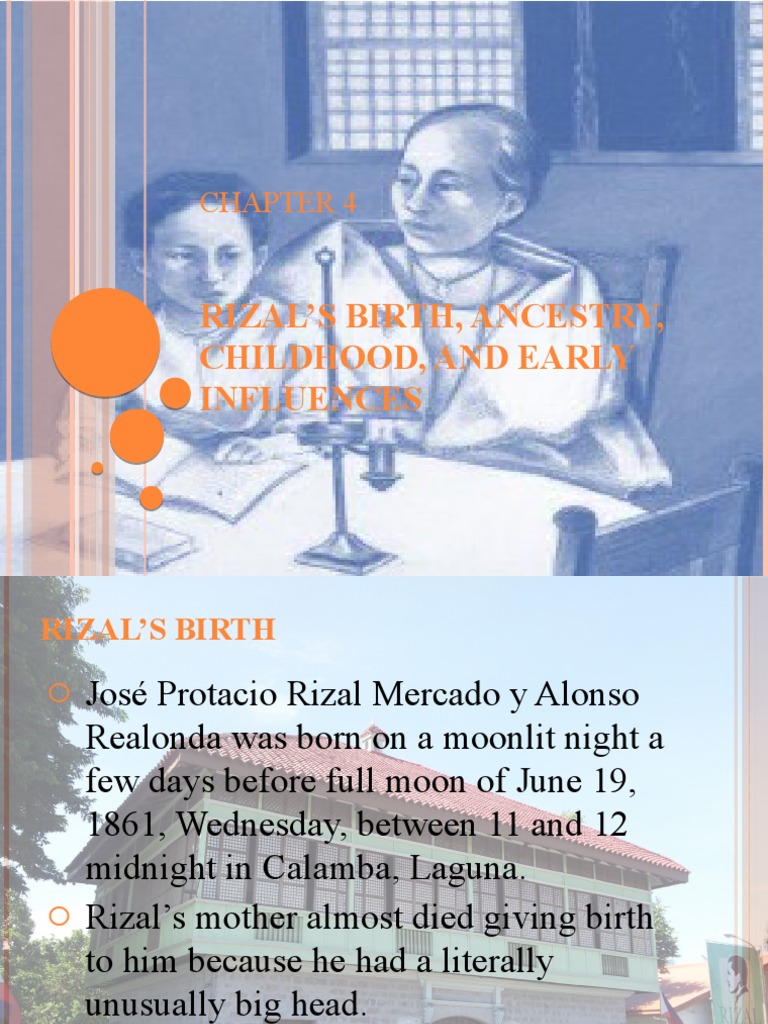 RIZAL - CHAP 04 - Birth, Ancestry, Childhood, and Early Influences of ...