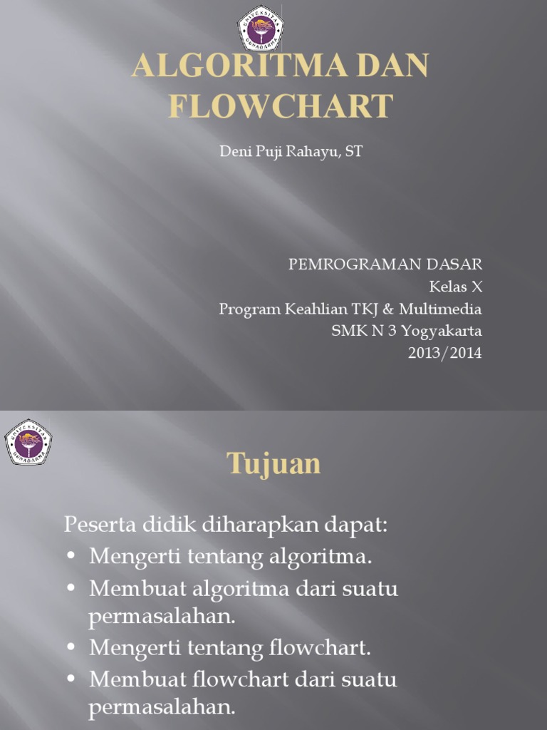 Algoritma & Flowchart SMK | PDF | Metode & Bahan Ajar