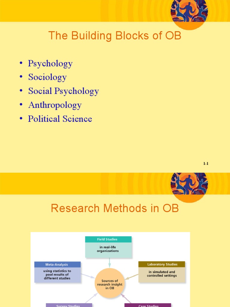 Global Challenges in OB | PDF | Organizational Behavior | Employment
