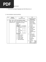 Tindakan dan Komplikasi Post Debridement | PDF