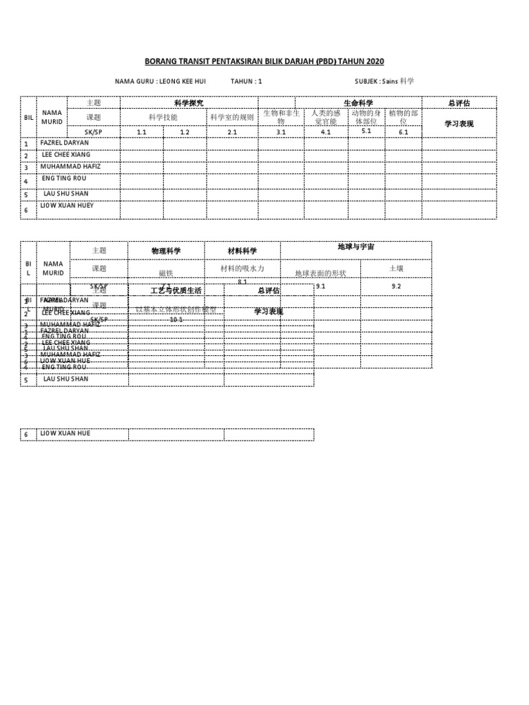 Borang Transit Pbd Tahun 1sn Pdf