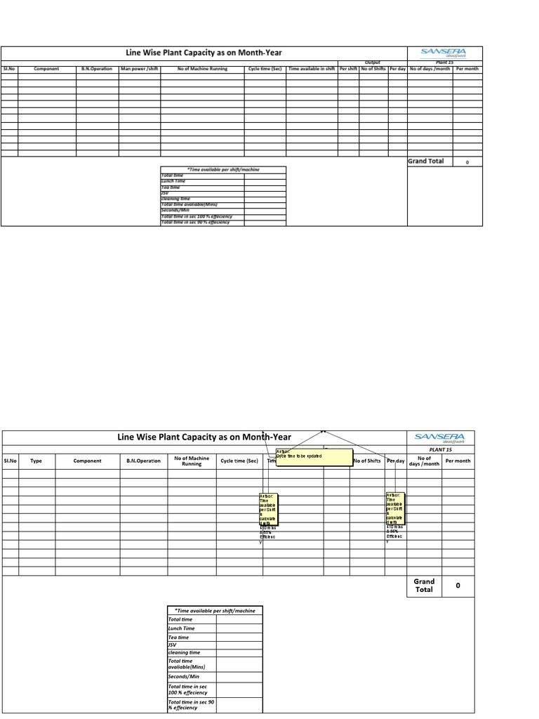 02 PRD-F-02 Capacity Planning | PDF | Nature | Technology & Engineering
