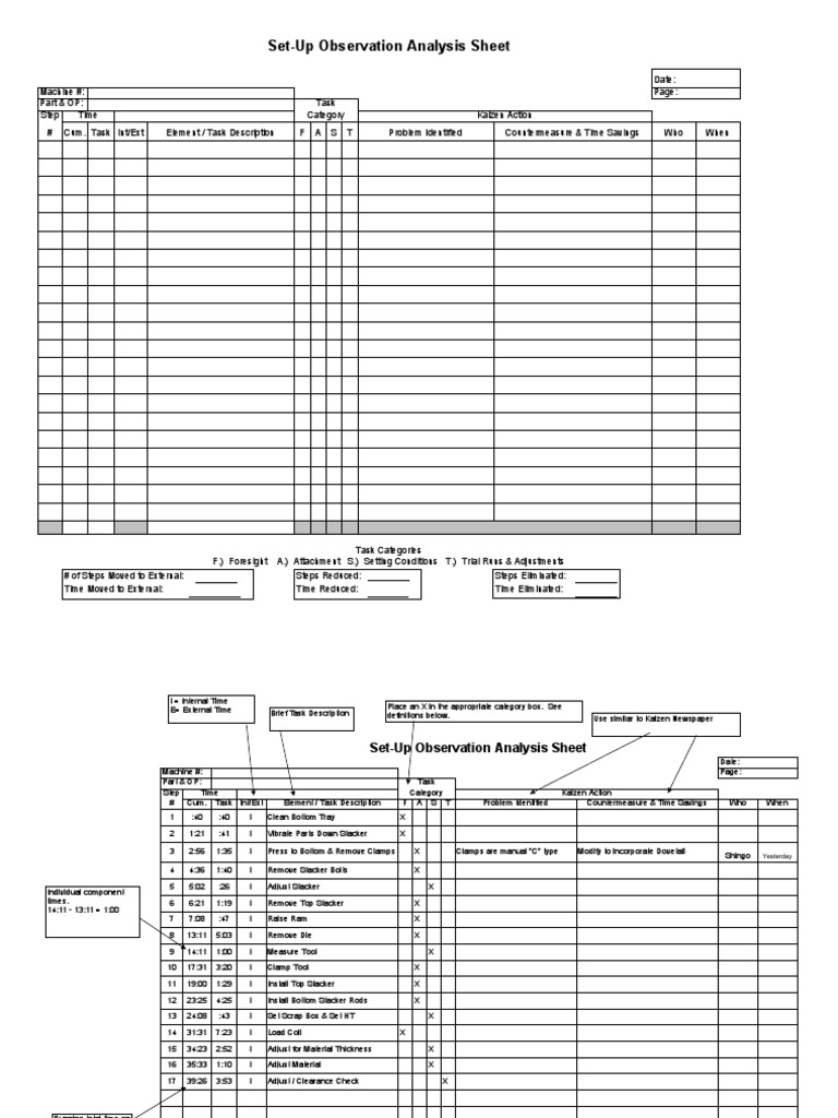 Changeover Sheets | PDF | Manufactured Goods | Equipment