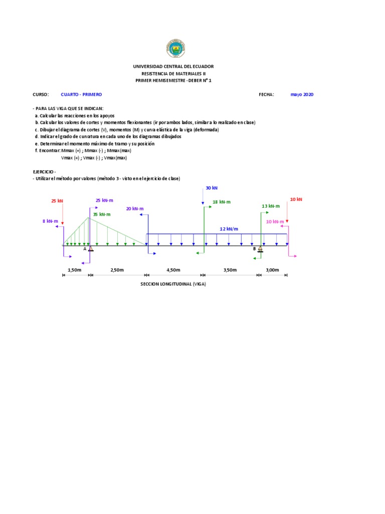 DEBER N°1 (RM II) p1 | PDF