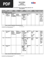Tle 8 Curriculum Guide | PDF