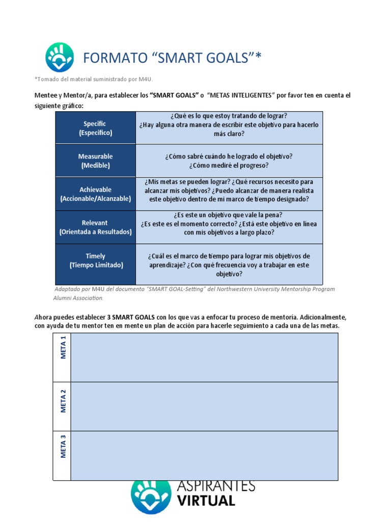 Cómo Establecer Una META SMART | PDF