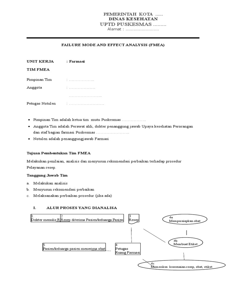 Contoh Fmea | PDF