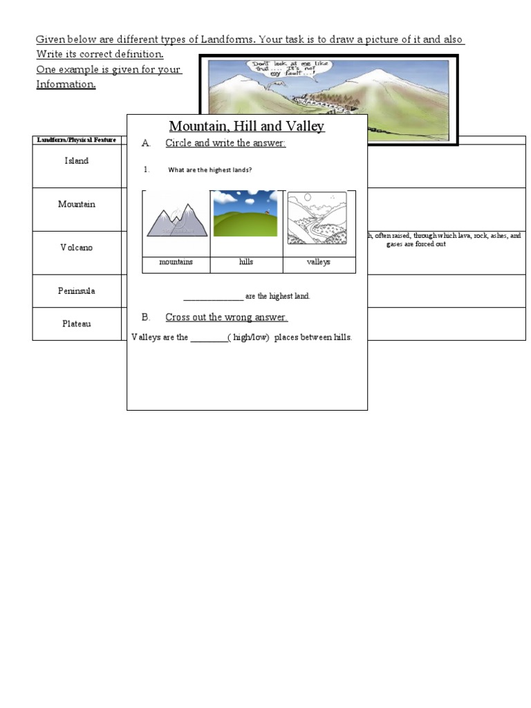 Types of Landforms: Hills and Mountains | PDF