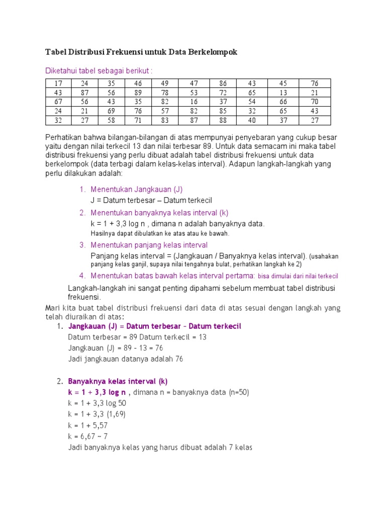 Tabel Distribusi Frekuensi Untuk Data Berkelompok | PDF