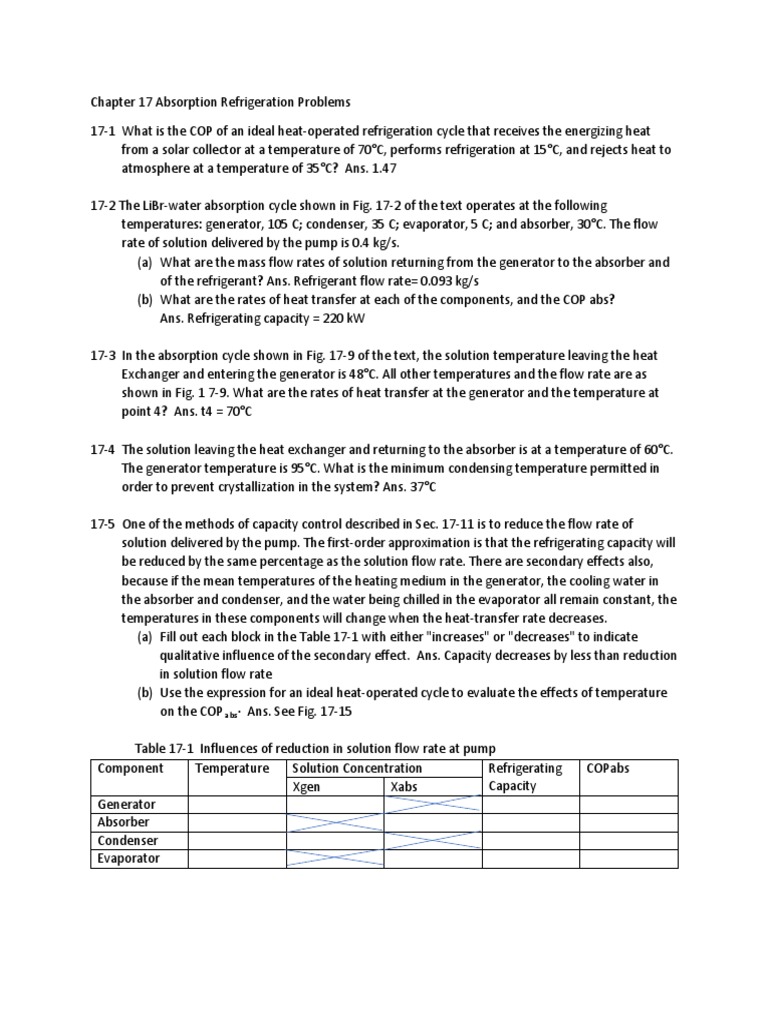 Chapter 17 Absorption Refrigeration Exercises | PDF | Heat Exchanger | Refrigeration