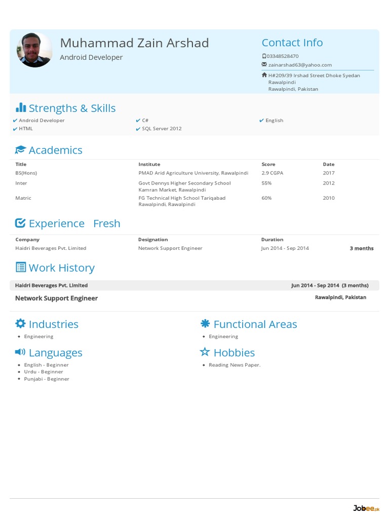 Muhammad Zain Arshad | PDF