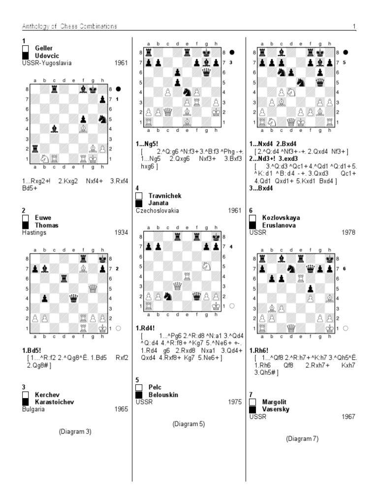 Anthology of Chess Combinations Part 3 PDF | PDF | Board Games ...