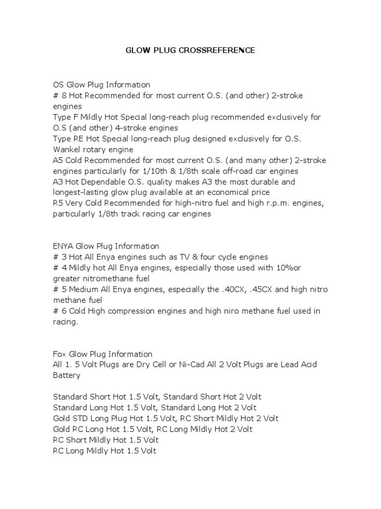 Glow Plug Cross Reference | PDF | Vehicle Parts | Engines