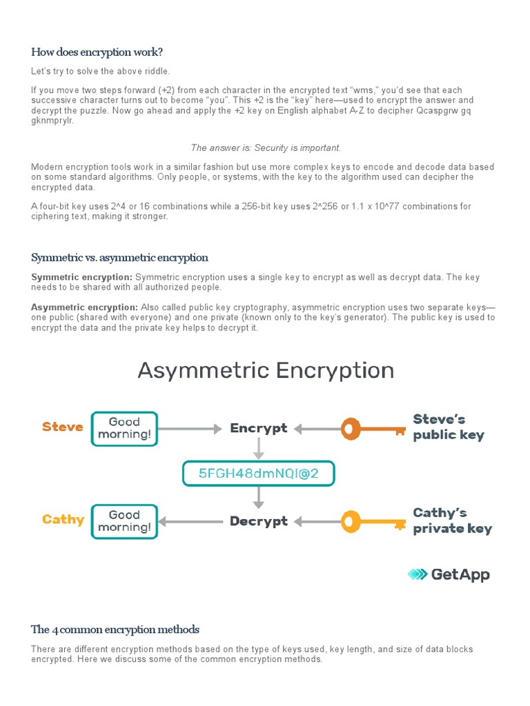 4 Common Encryption Methods and Use Cases | PDF | Cryptography | Key ...