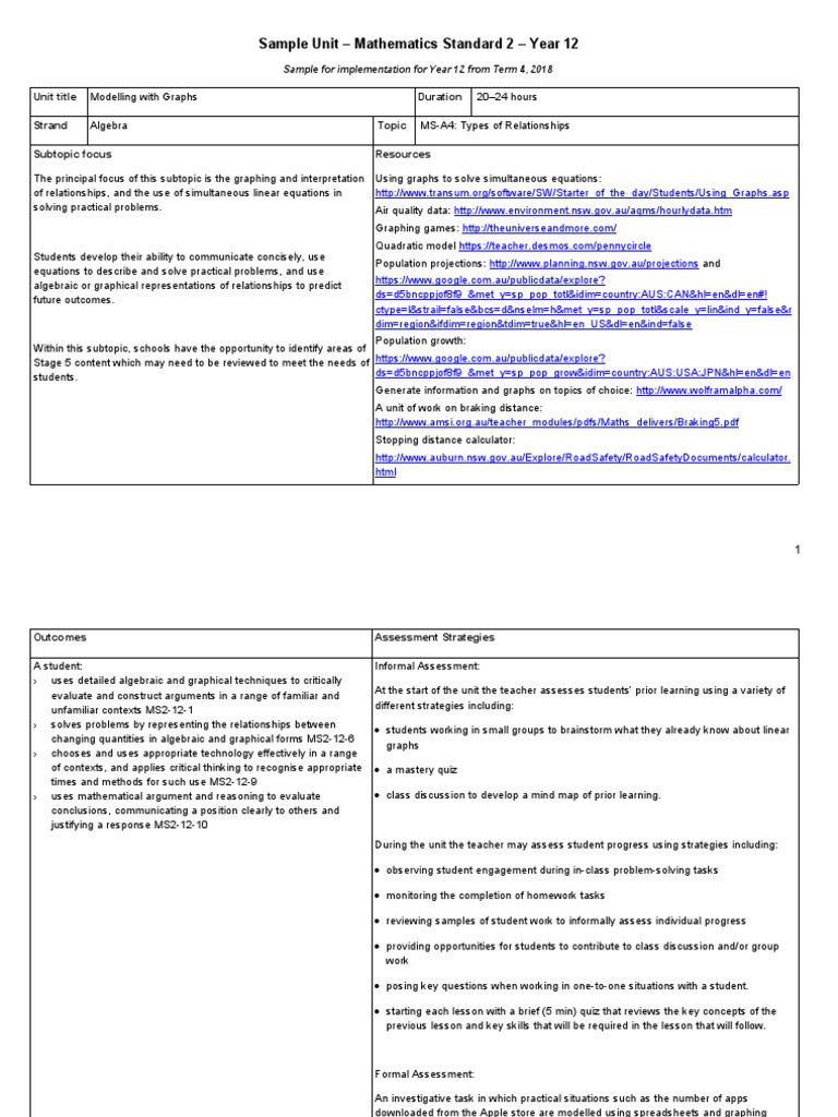 Stage 6 Support Material Y12 Mathematics Standard 2 Sample Teaching Unit Algebra | PDF ...