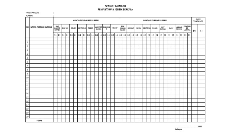 Form Pemantauan Jentik | PDF