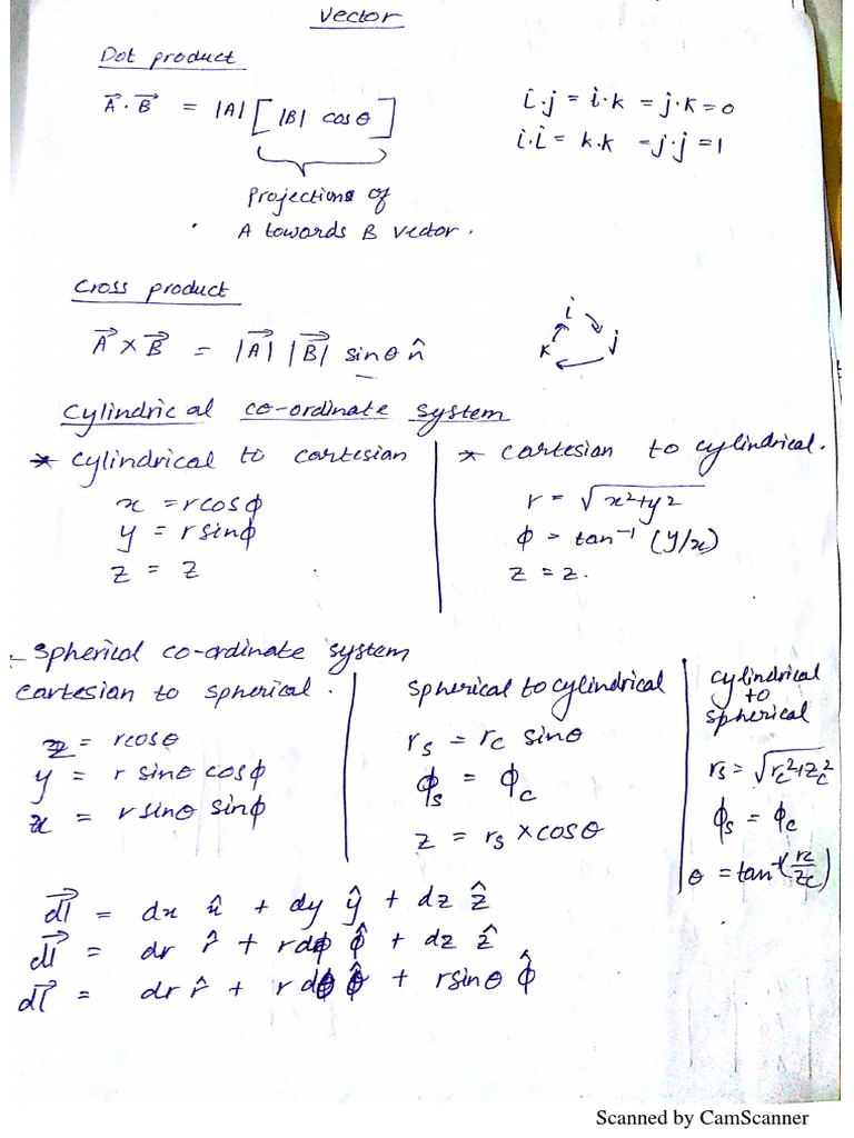 Emft Formula Sheet | PDF