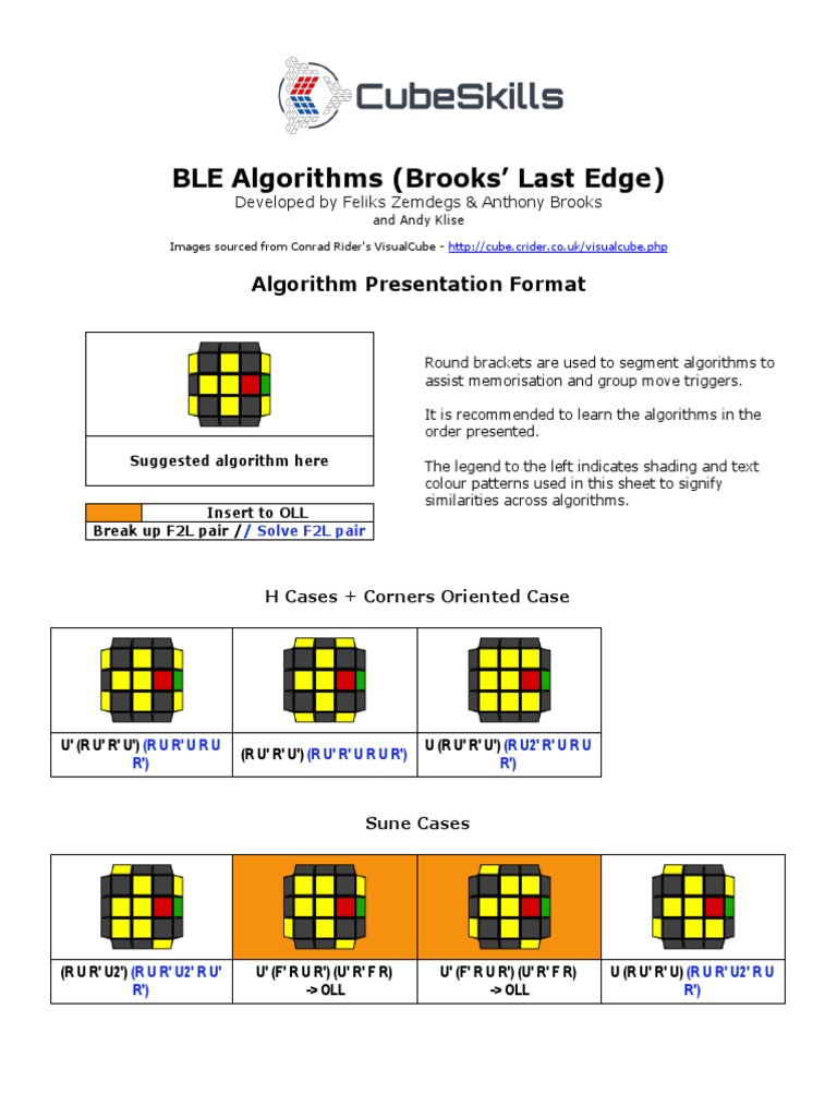 BLE Algorithms (Brooks’ Last Edge): A Visual Guide to Corner Orientation and Edge Permutation ...