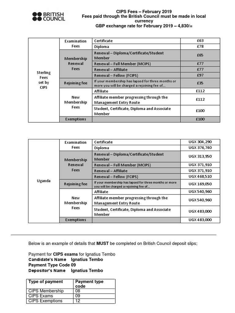 Cips Fees - February 2019 | PDF | Pound Sterling | Banks