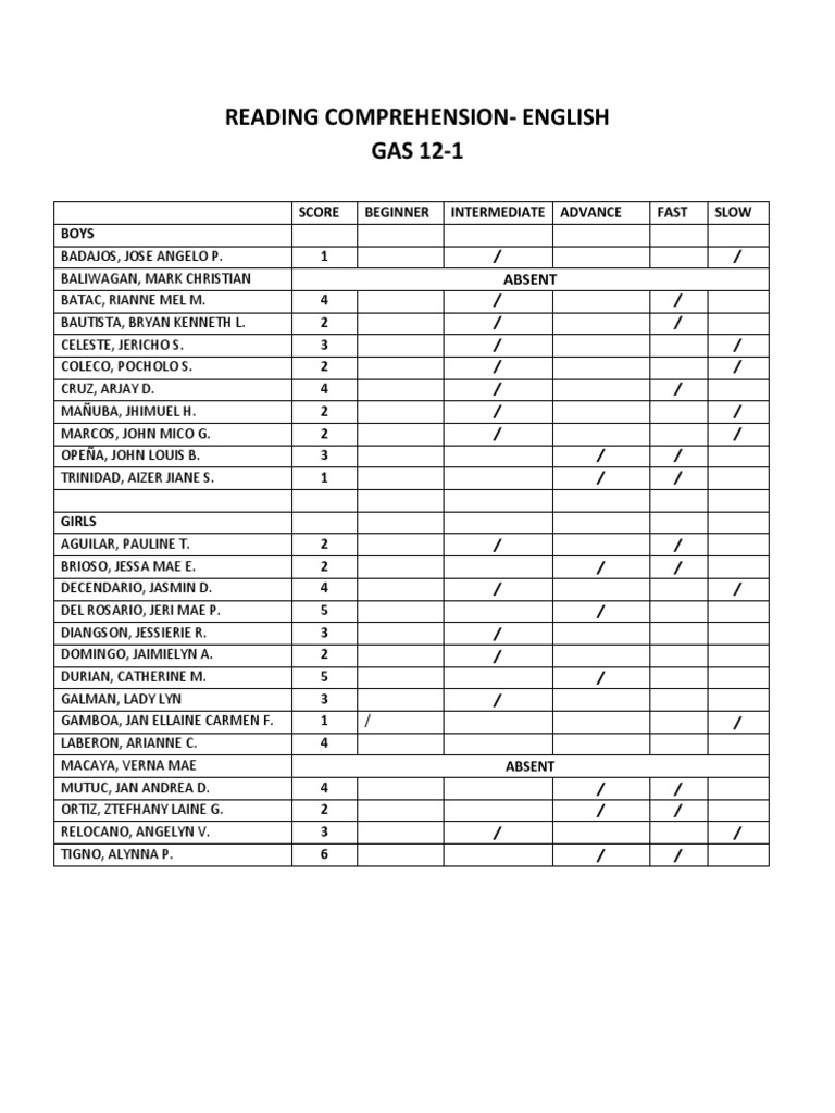 Reading Comprehension-English GAS 12-1 | PDF