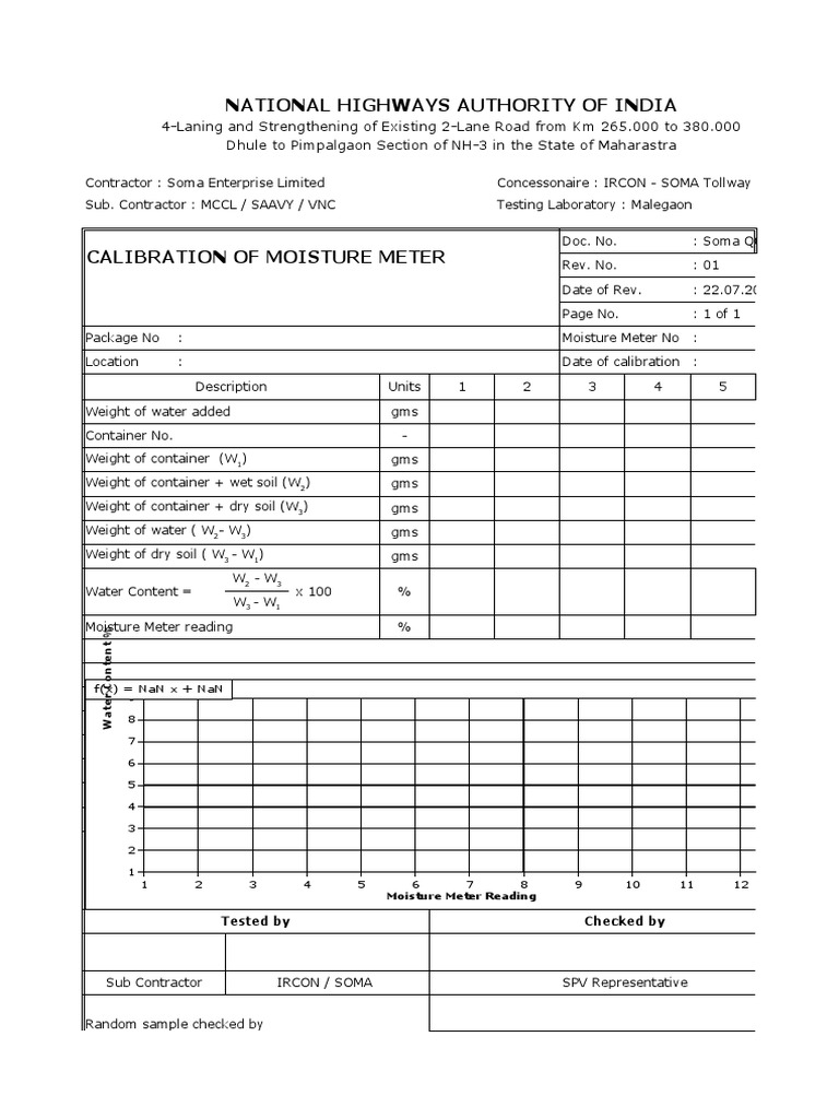 10 Calibration of Moisture Meter | PDF | Natural Materials | Soil Science
