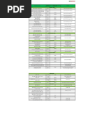 Shell Gadus Essential Guide To Greases Cheat Sheet | PDF | Mechanical ...