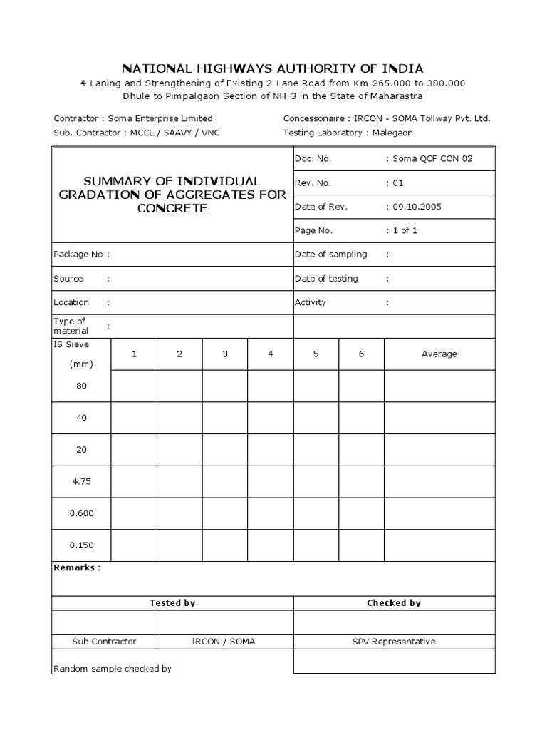 02 Individual Gradation | PDF