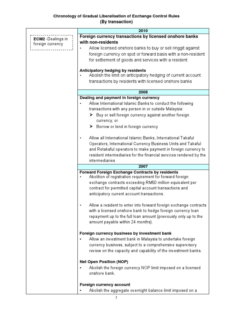 Exchange Control | PDF | Foreign Exchange Market | Financial Transaction