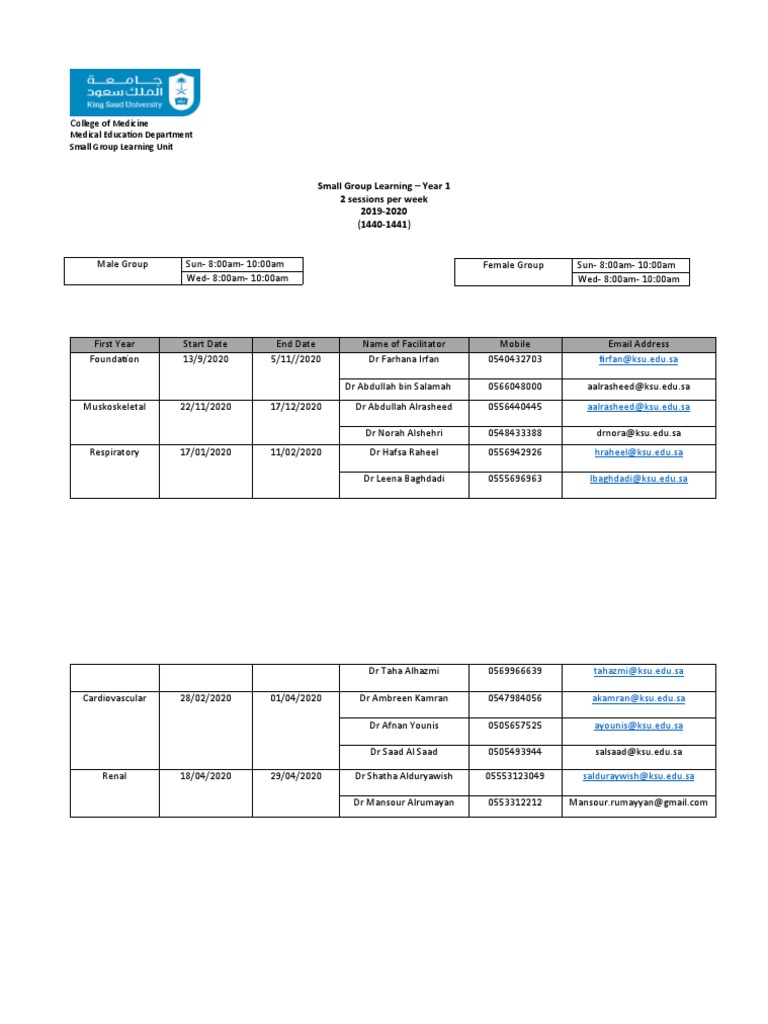 Llege of Medicine Medical Education Department Small Group Learning ...