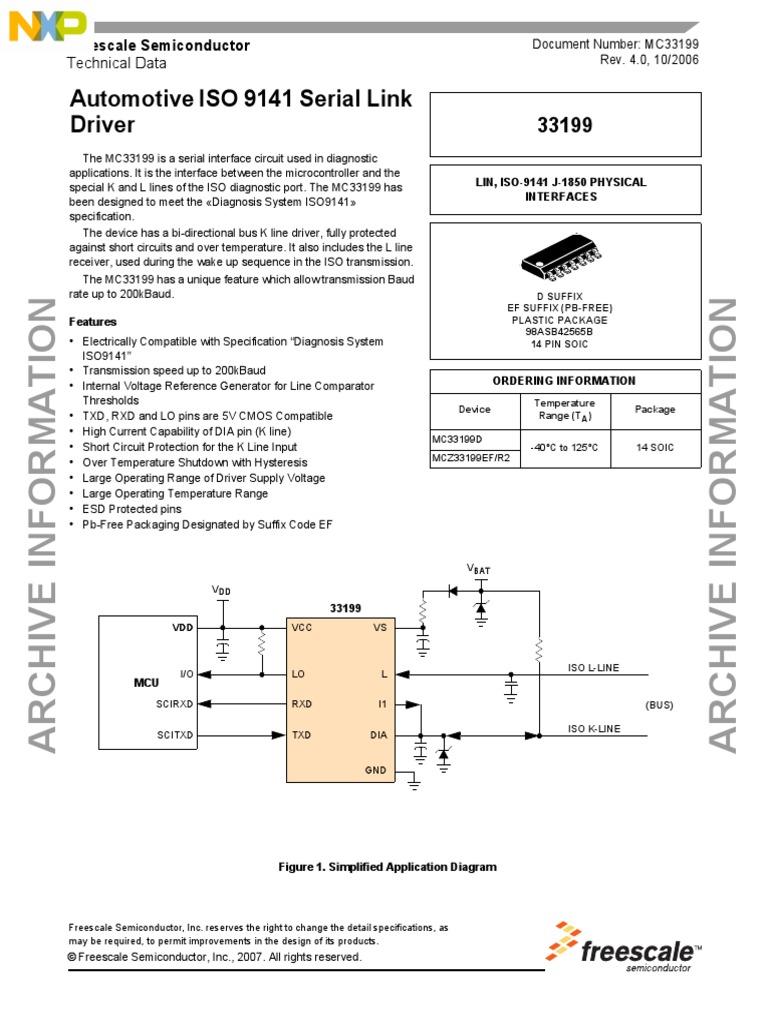 Automotive ISO 9141 Serial Link Driver: Technical Data | PDF | Power ...