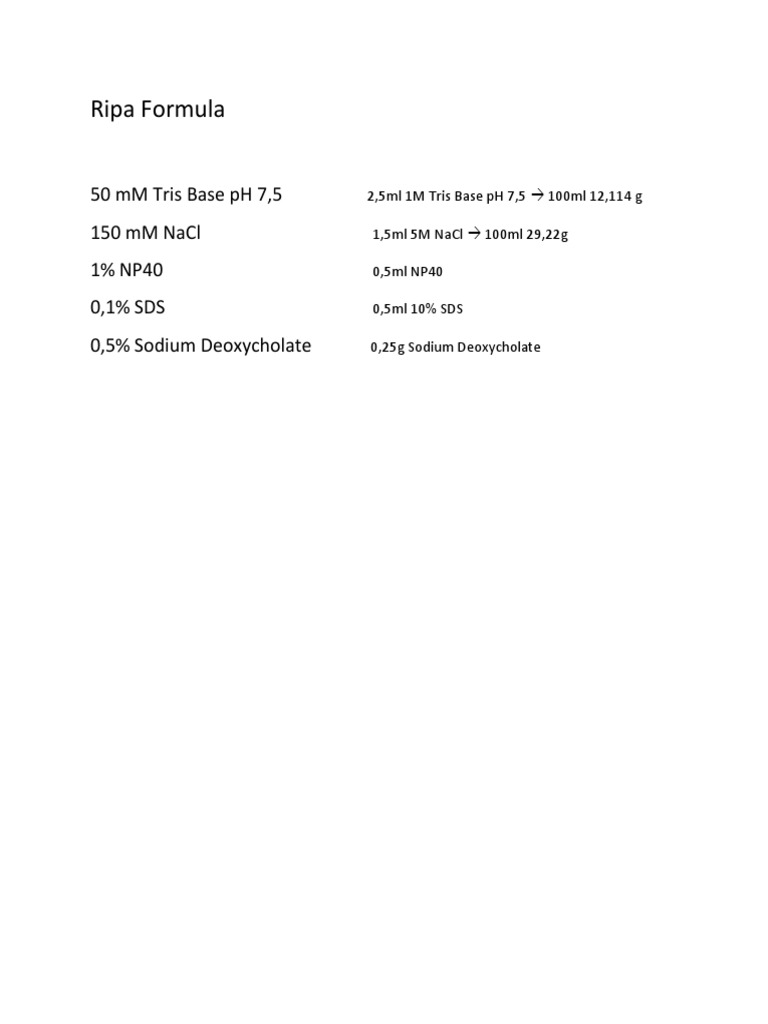 Ripa Buffer Preparation Recipe | PDF | Cooking, Food & Wine