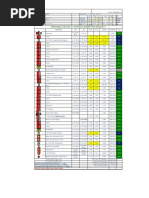 Api Buttress Connection Data Sheet | PDF | Pipe (Fluid Conveyance) | Mechanical Engineering