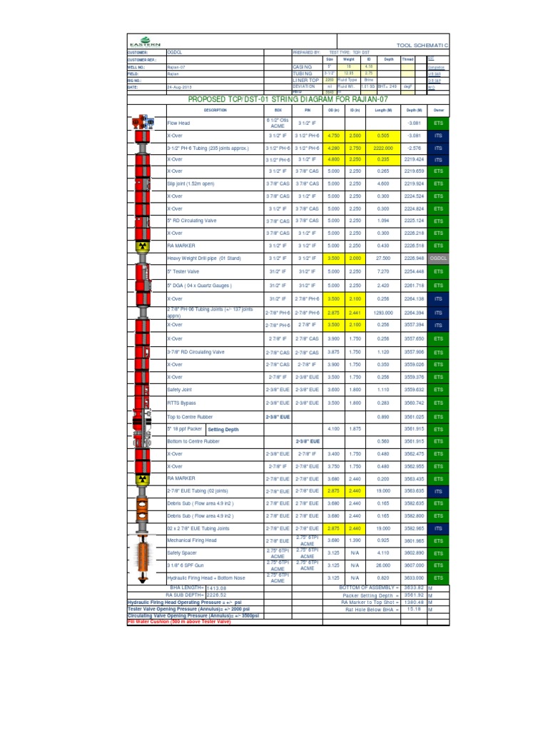 TCP-DST-01 String Diagram Rajian-07 PDF | PDF | Hydraulics | Tools