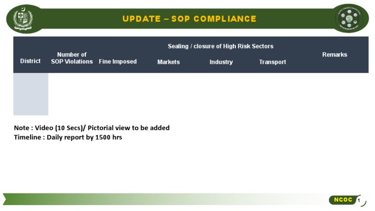 Update - Sop Compliance: Note: Video (10 Secs) / Pictorial View To Be ...