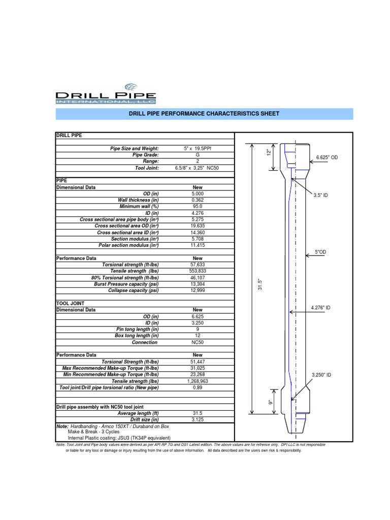 G105 Drill Pipe Specifications and Data | PDF | Pipe (Fluid Conveyance ...