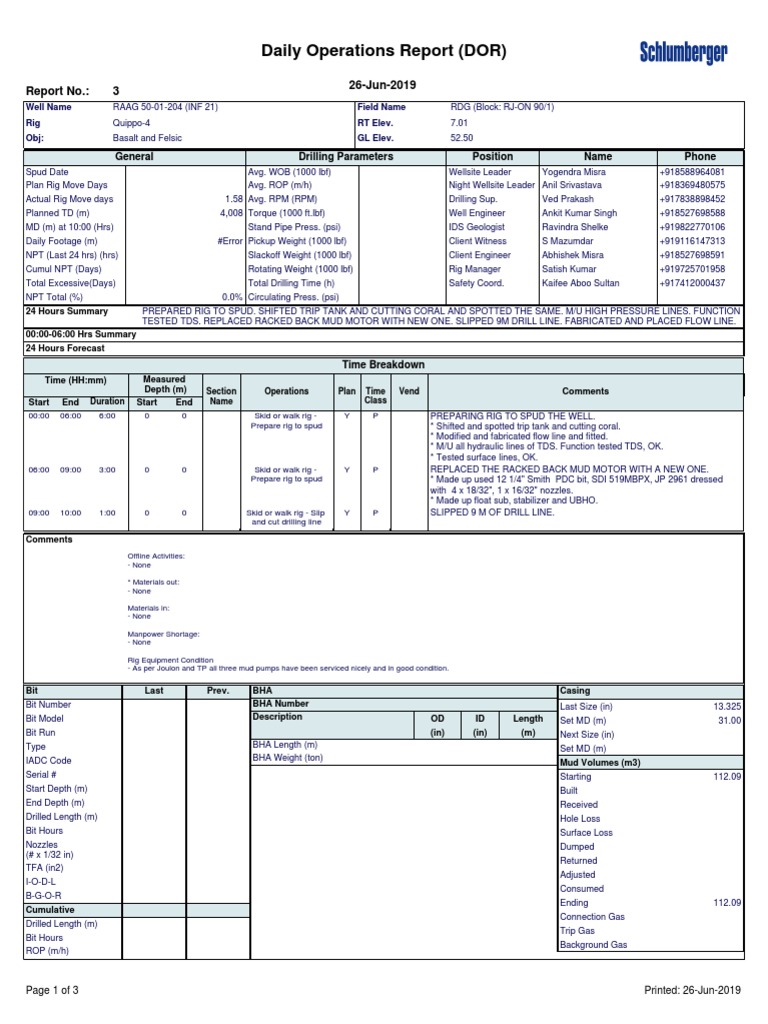 Daily Operations Report (DOR) | PDF | Nature