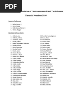 100 Patient Names | PDF