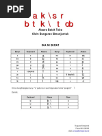 Daftar Marga Suku Batak | PDF