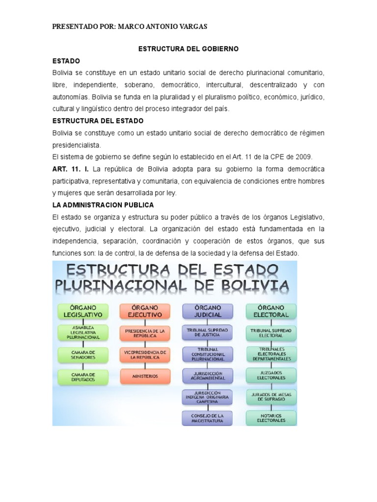 Estructura del Gobierno en Bolivia | PDF | Jurisdicción | Bolivia