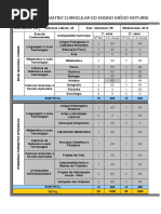 Matriz Curricular EJA Campo - Ensino Médio 2025 | PDF | Pedagogia | Science
