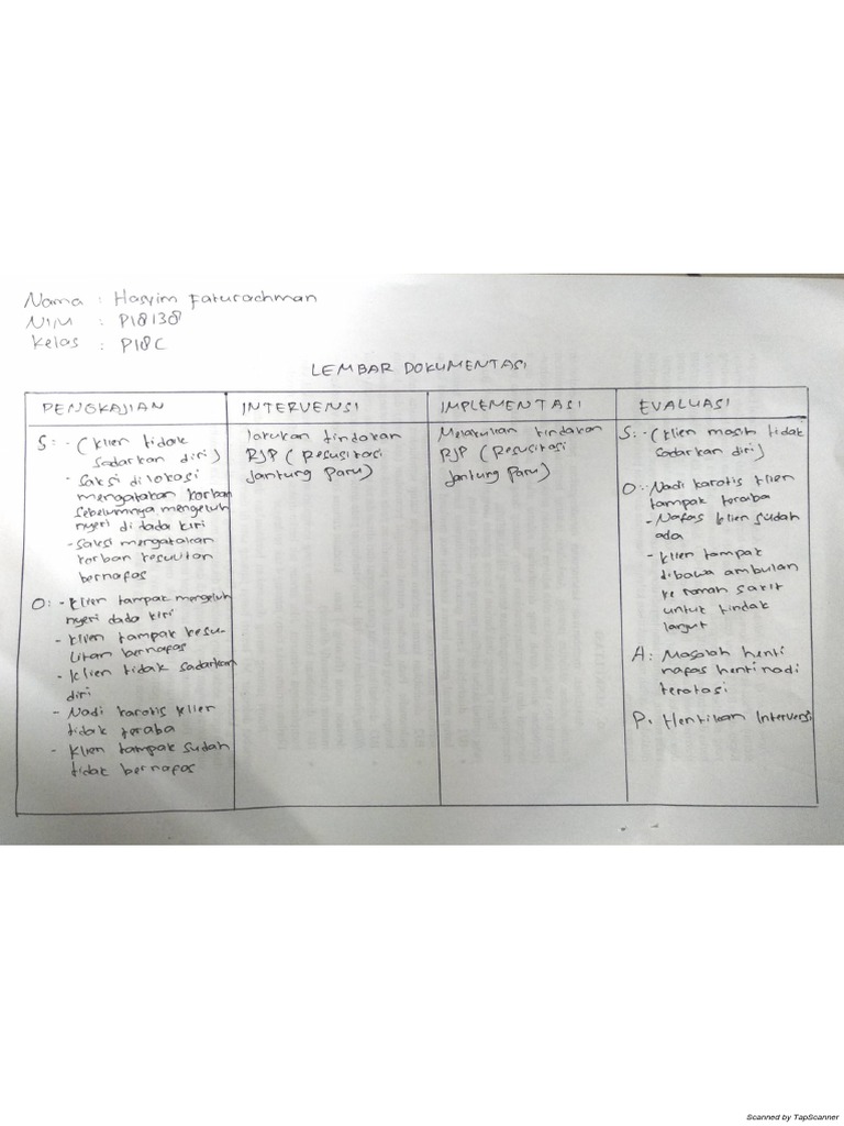 Hasyim Osce Gadar Dua 15-Jul-2020 12-48-48 | PDF